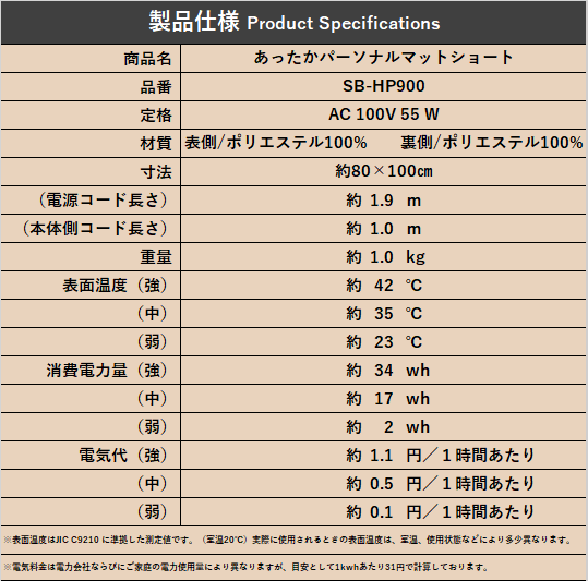 あったかパーソナルマット SB-HP901/SB-HP900 – 椙山紡織オンラインストア